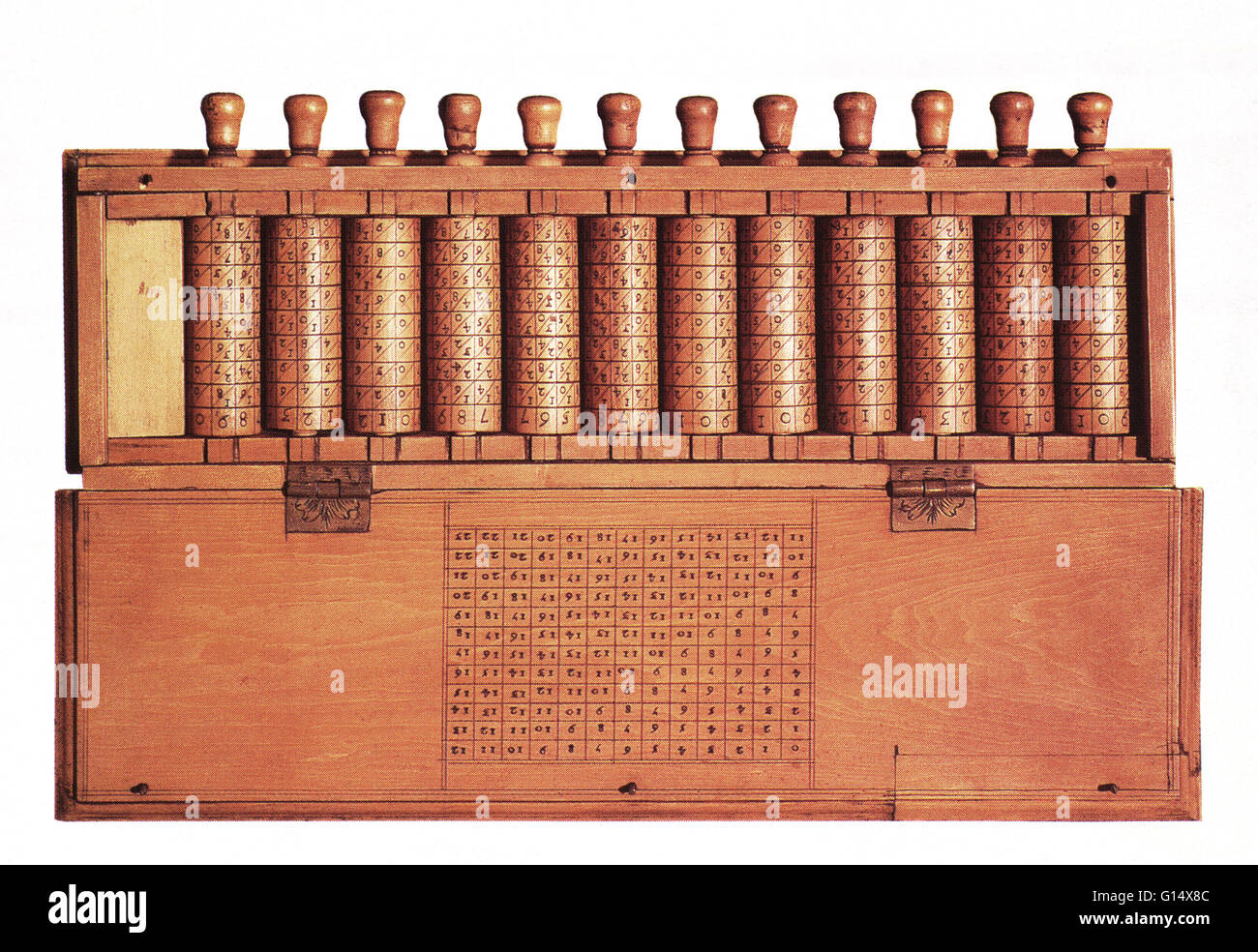 Les os de Napier est un calcul manuel dispositif créé par John Napier ...