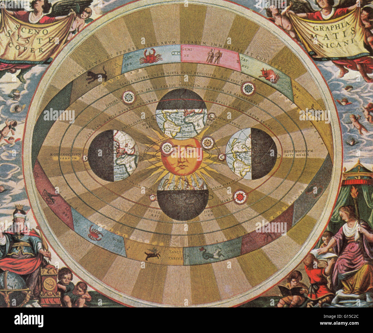 Nicolaus Copernicus 540th Birthday With Heliocentric