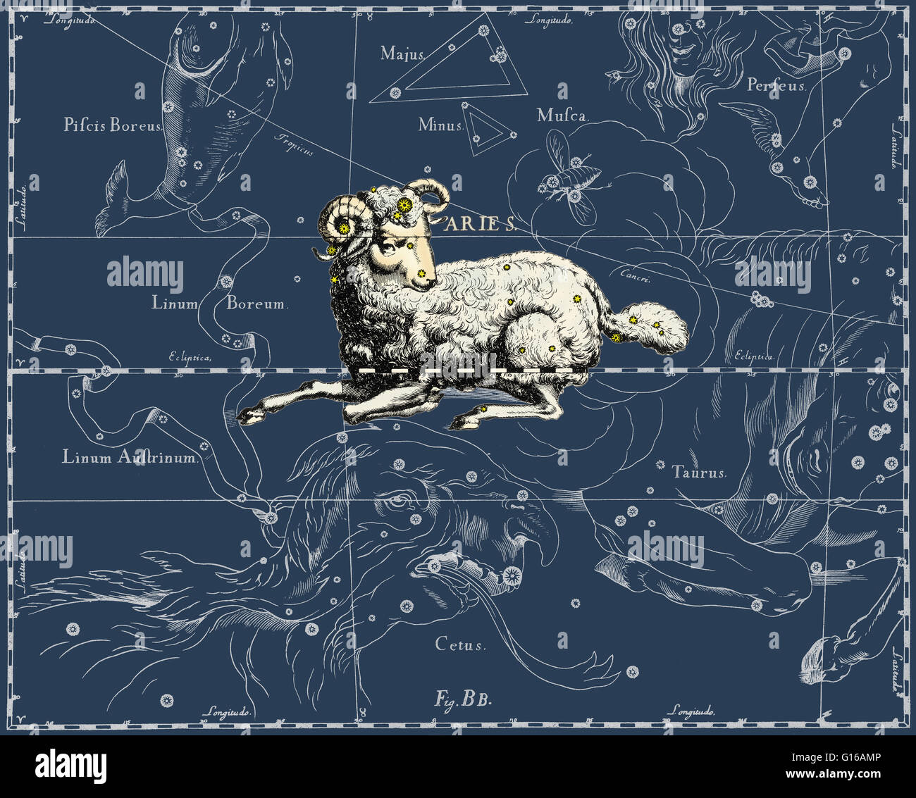 Constellations Zodiacales Banque d'image et photos - Page 3 - Alamy
