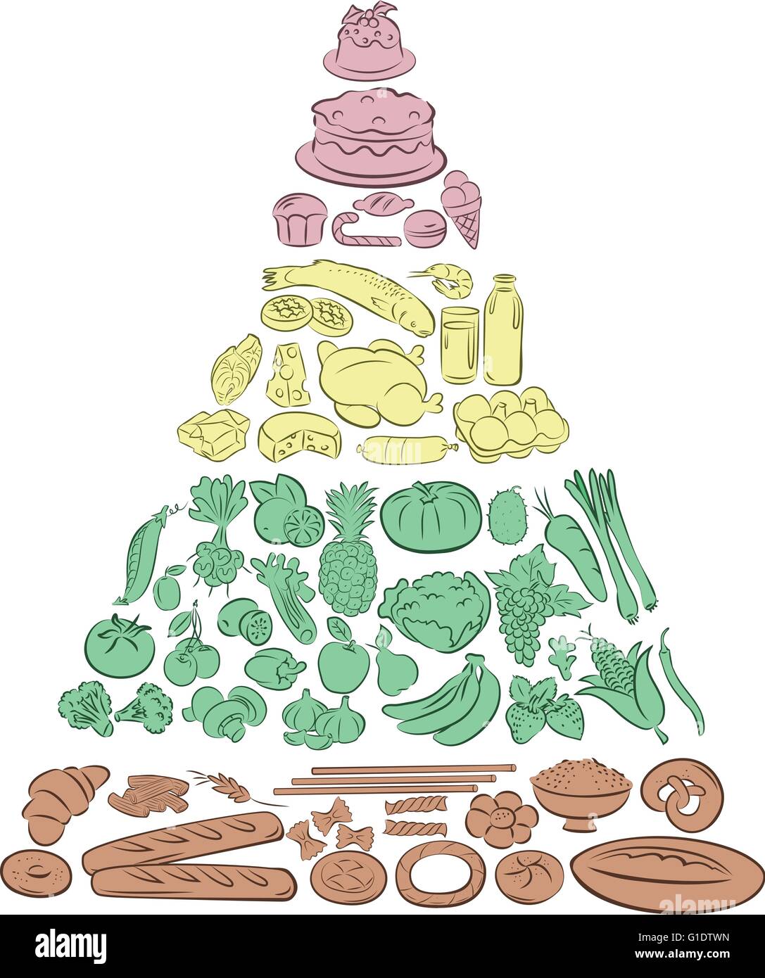 Vector Illustration of Food Pyramid montrant les principaux groupes d ...