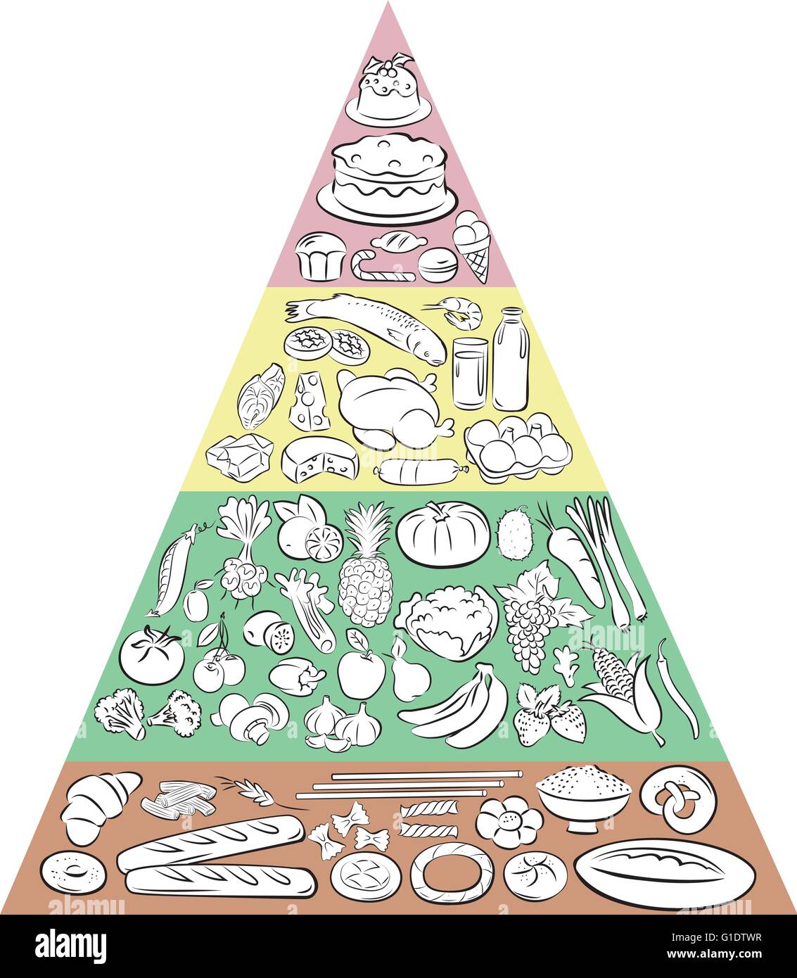 Vector Illustration of Food Pyramid montrant les principaux groupes d ...