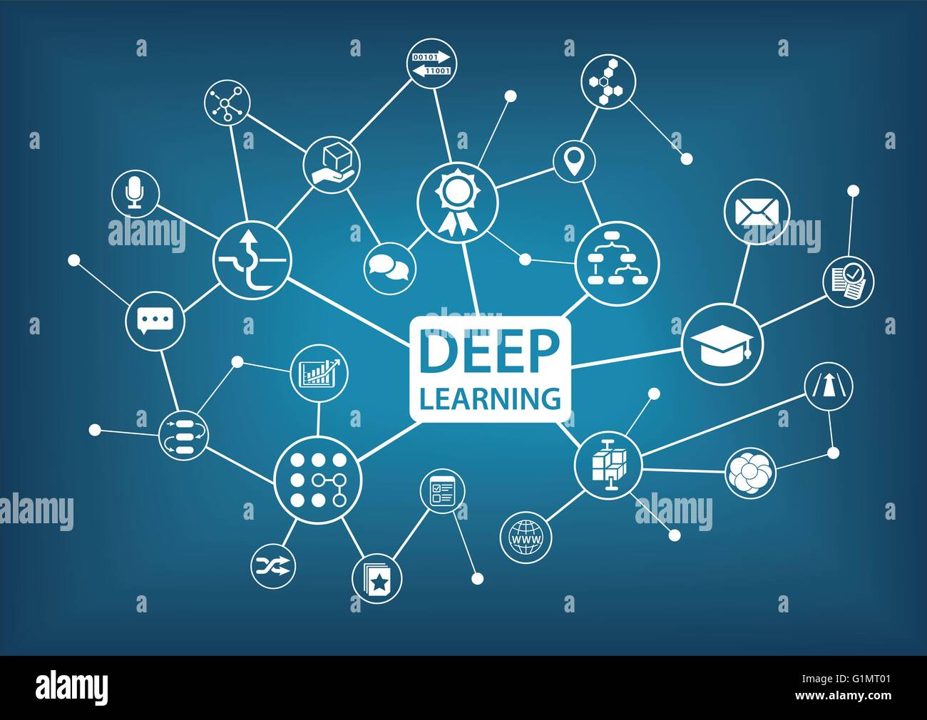 Deep learning Banque d'images vectorielles - Alamy