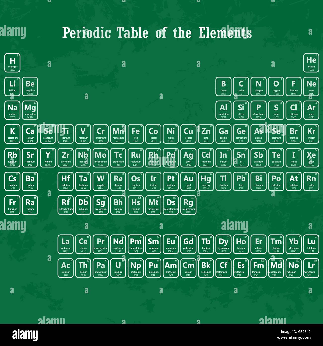 Tableau périodique des éléments Image Vectorielle Stock - Alamy