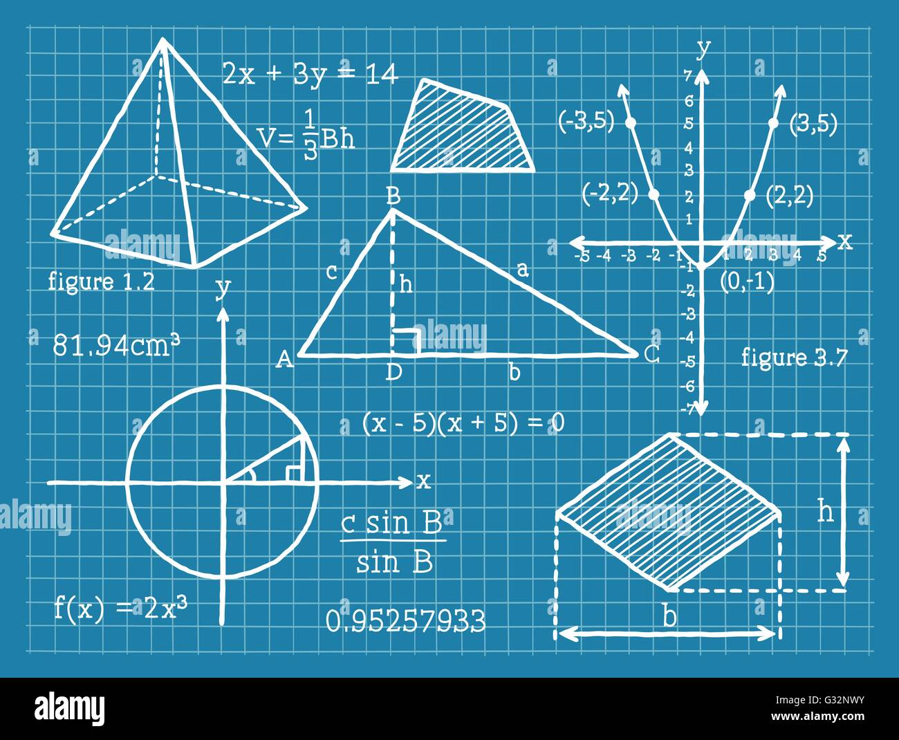 Nombres Complexes Banque d'images vectorielles - Alamy