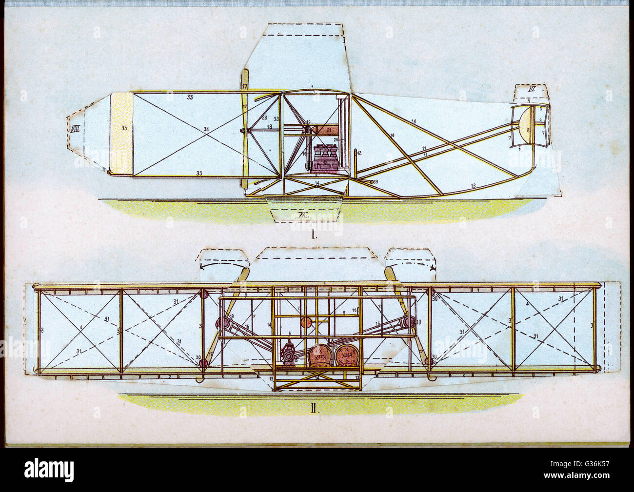 Wright flyer Banque de photographies et d’images à haute résolution - Alamy