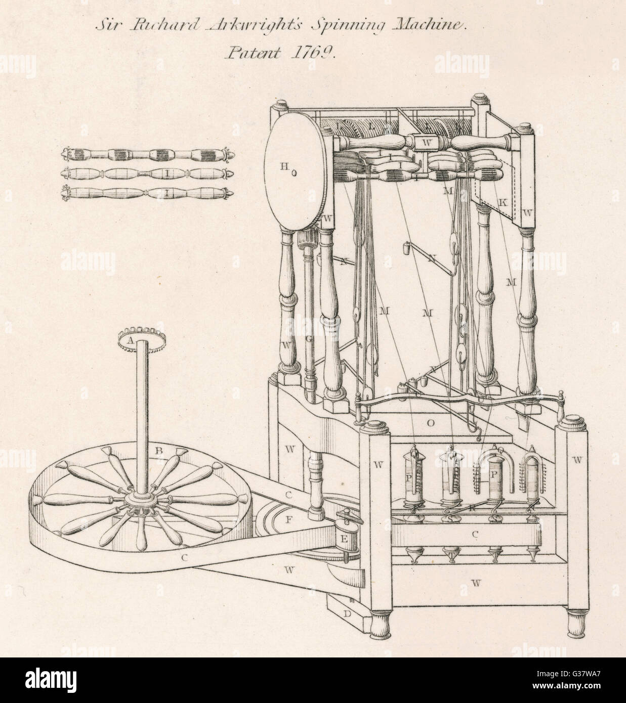 First machine Banque de photographies et d’images à haute résolution ...