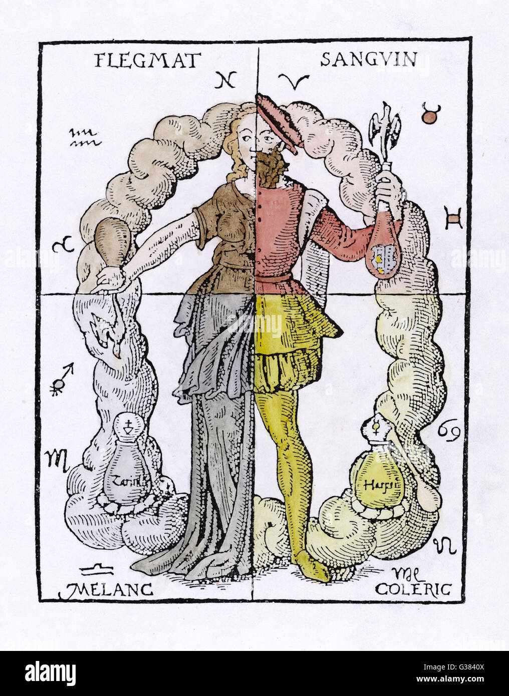 Four temperaments phlegmatic sanguine melancholic Banque de ...