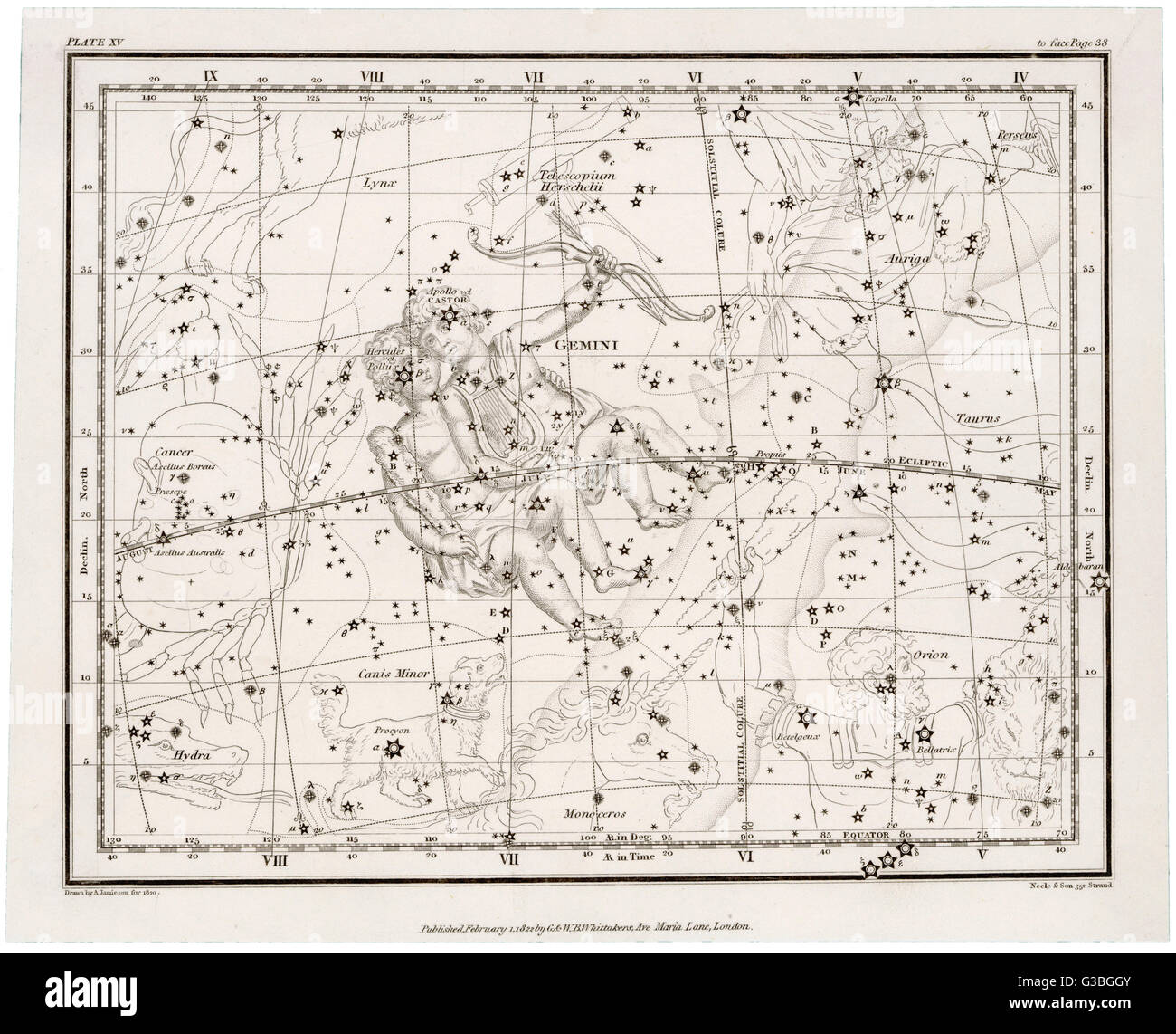 Mapas de las estrellas Banque de photographies et d’images à haute ...