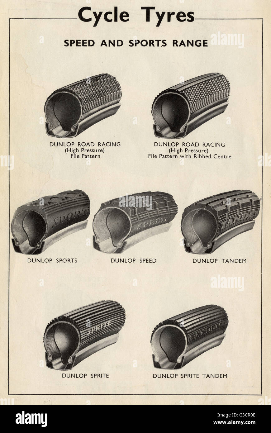 Dunlop racing tyre Banque de photographies et d’images à haute résolution - Alamy
