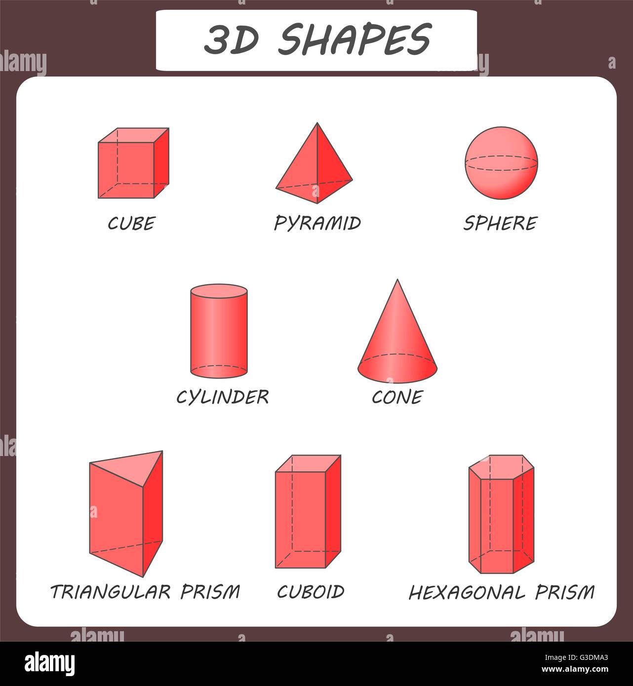 Vecteur. 3d de formes complexes. Poster éducatif pour les enfants ...