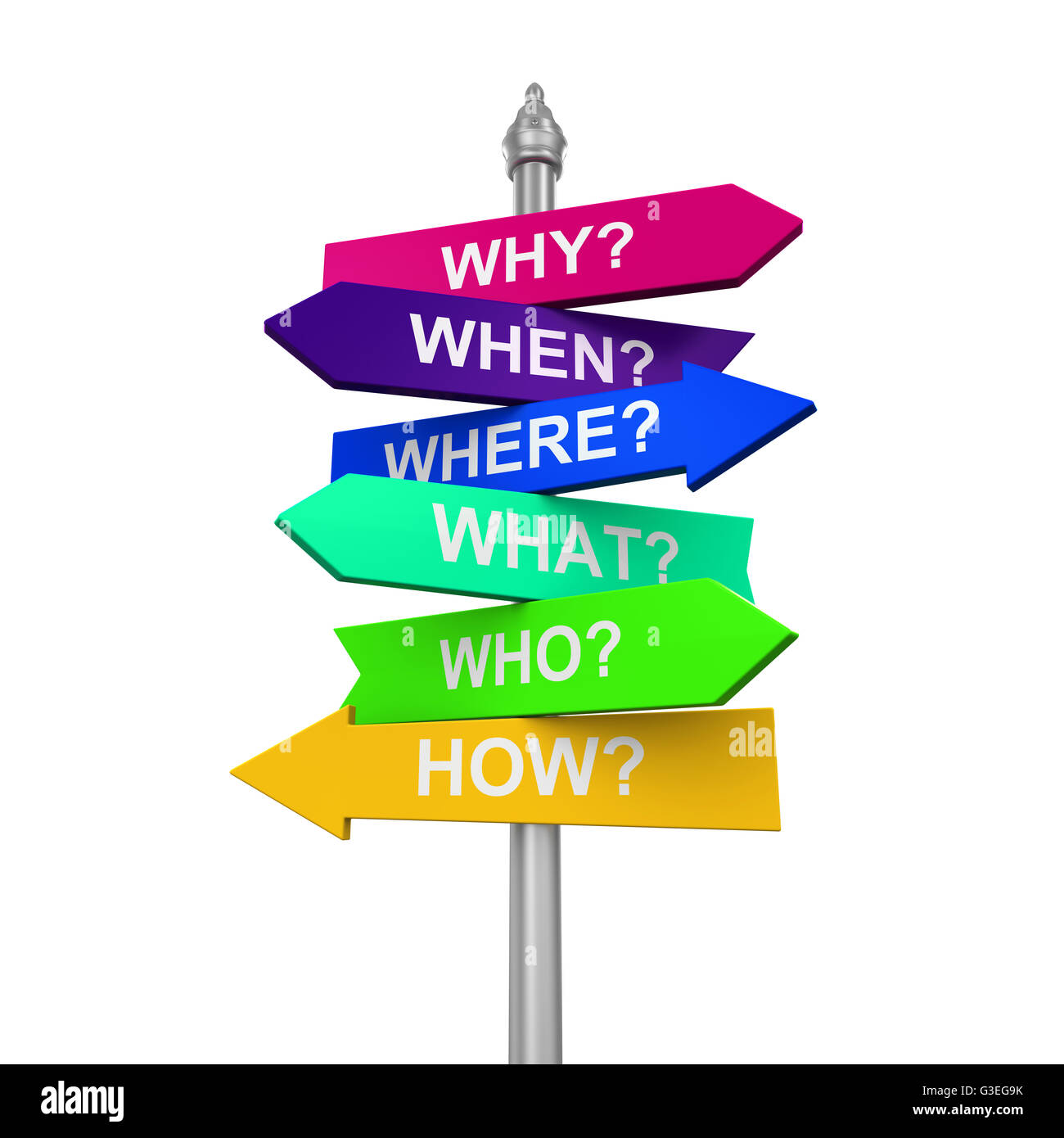 Mots De Question Banque d'image et photos - Alamy
