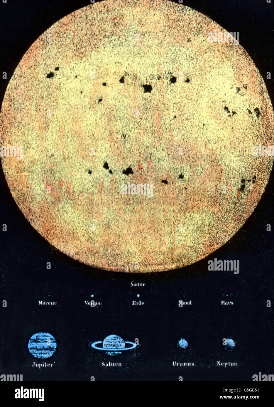 Solar system planets scale Banque de photographies et d’images à haute ...