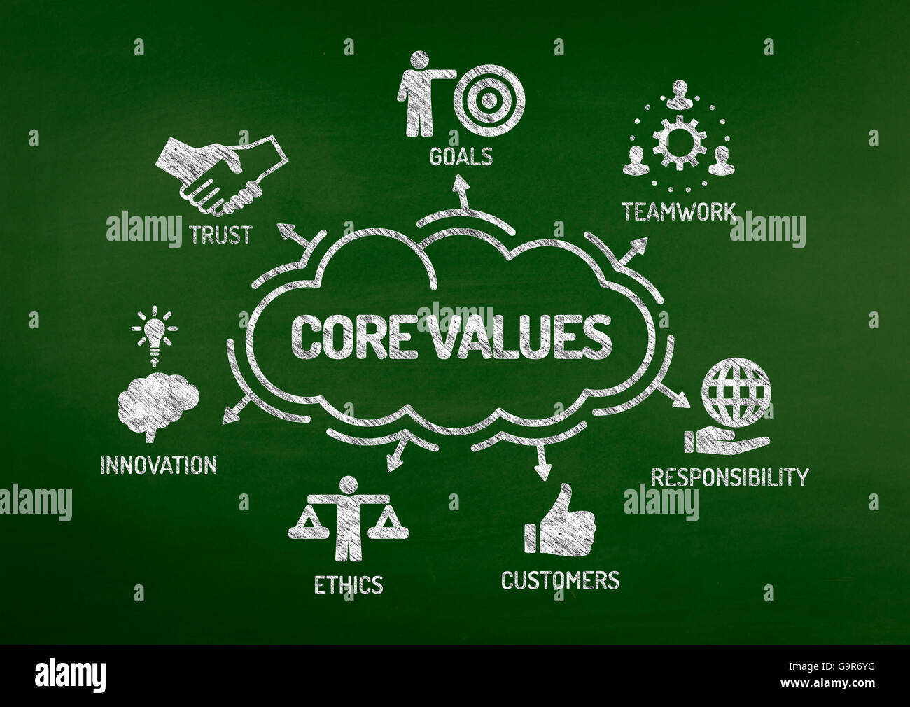 Core values icon set Banque de photographies et d’images à haute ...