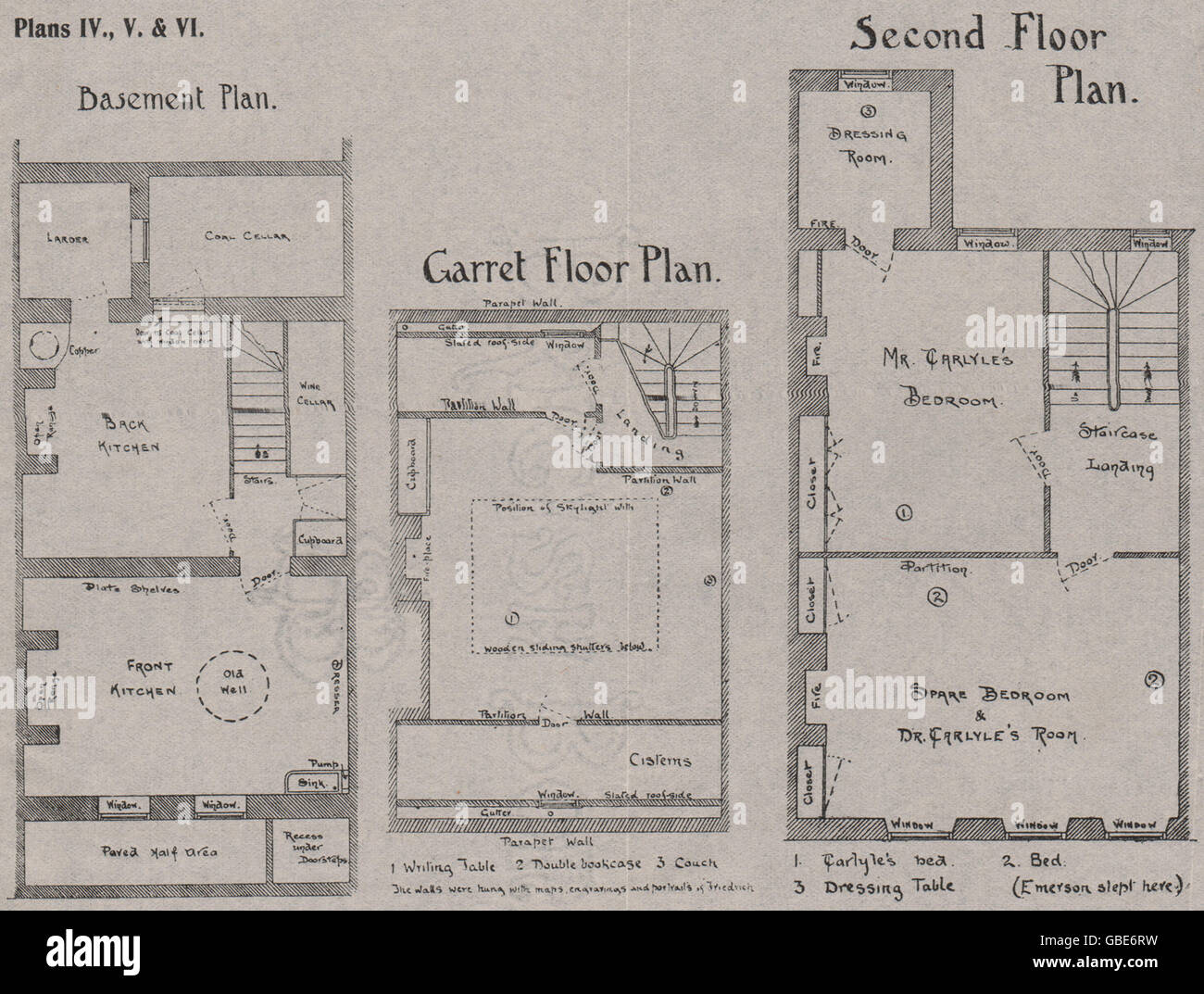 24 cheyne row Banque de photographies et d’images à haute résolution ...