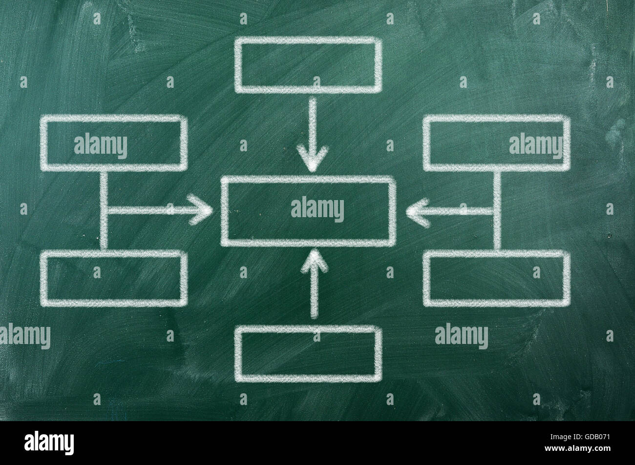 Organigramme vierge sur tableau noir Photo Stock - Alamy