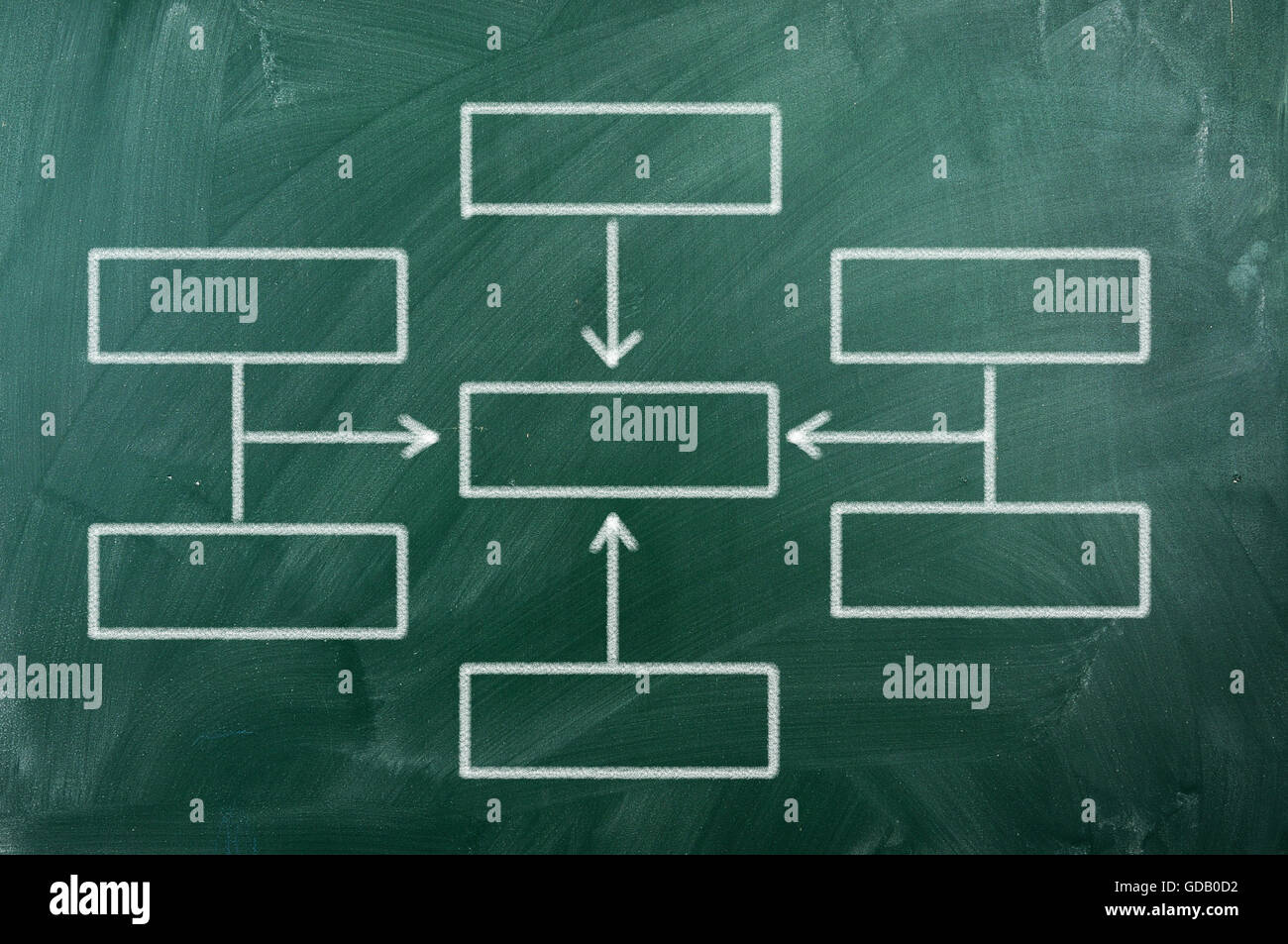 Organigramme vectoriel Banque de photographies et d’images à haute résolution - Alamy