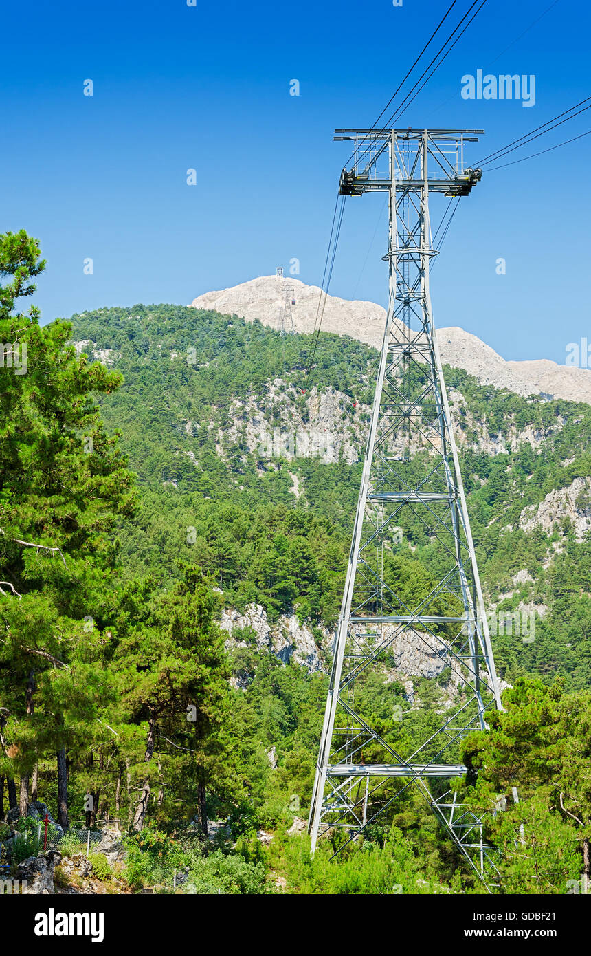 Olympos cable car Banque de photographies et d’images à haute ...