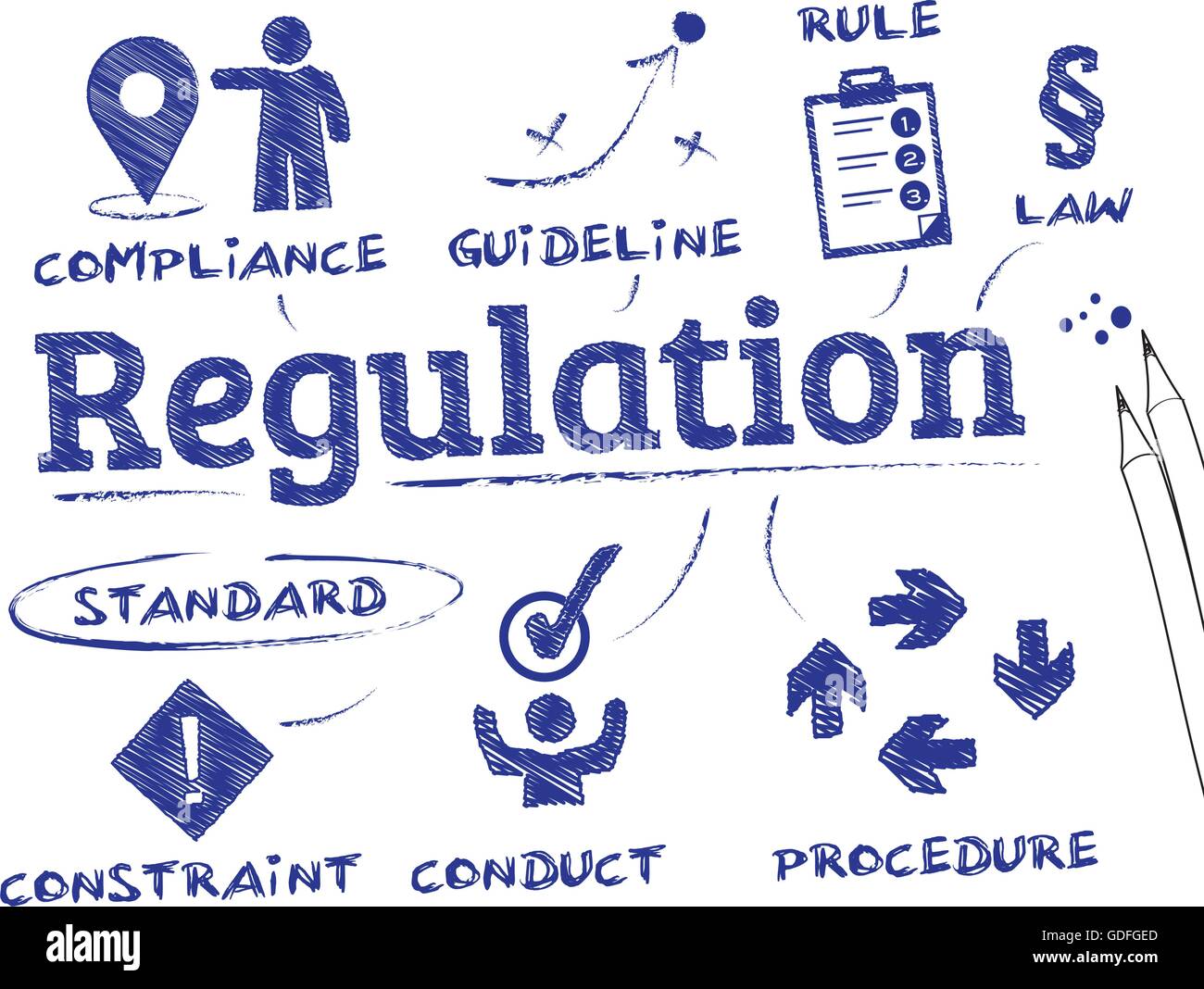 Rule of conduct Banque d'images vectorielles - Alamy