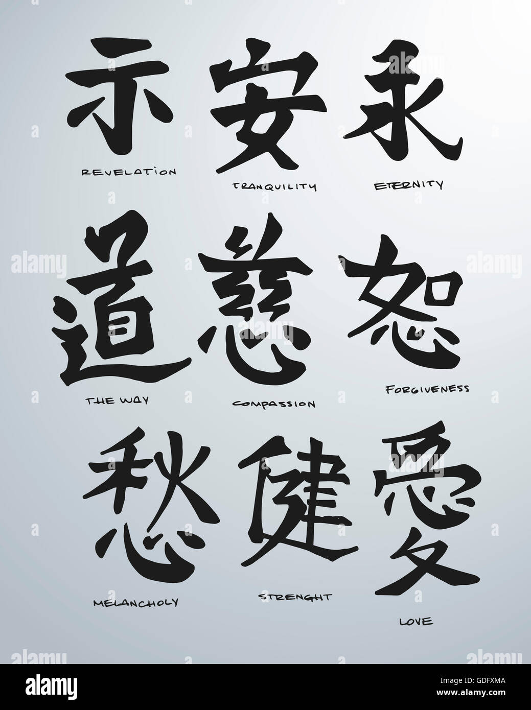 Illustration à la main ou d'un dessin de différents symboles japonais ...