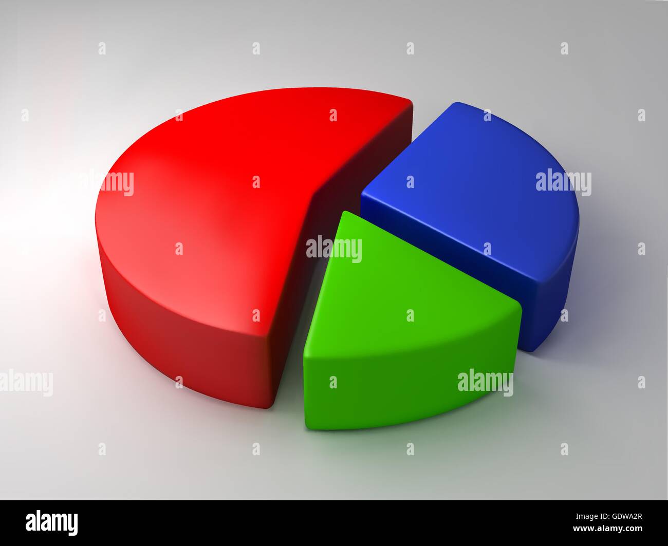 Graphique de camembert Banque de photographies et d’images à haute ...