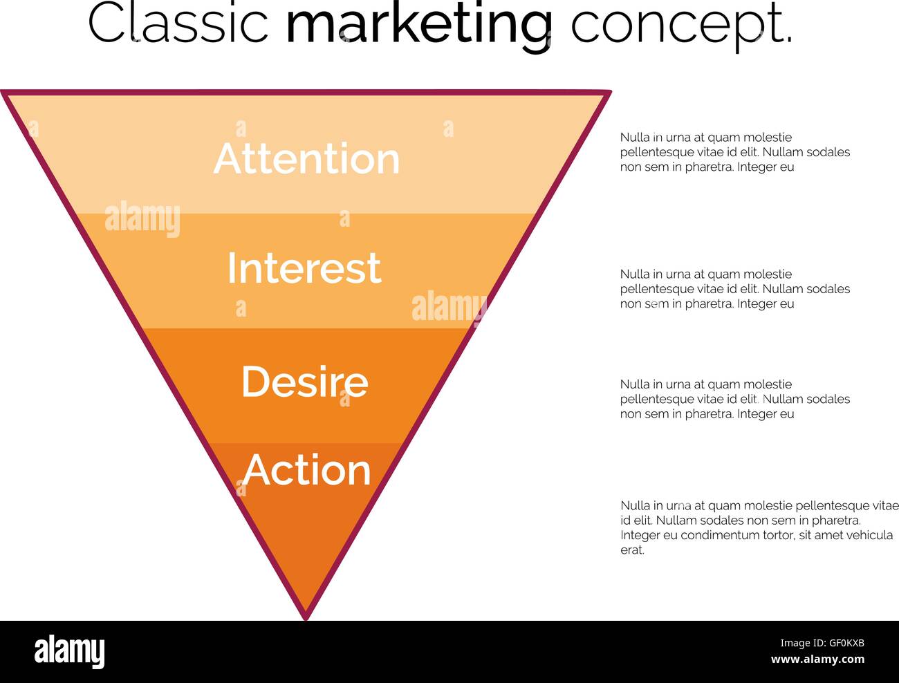 Symbole en forme d'entonnoir. Modèle pour la commercialisation, la ...