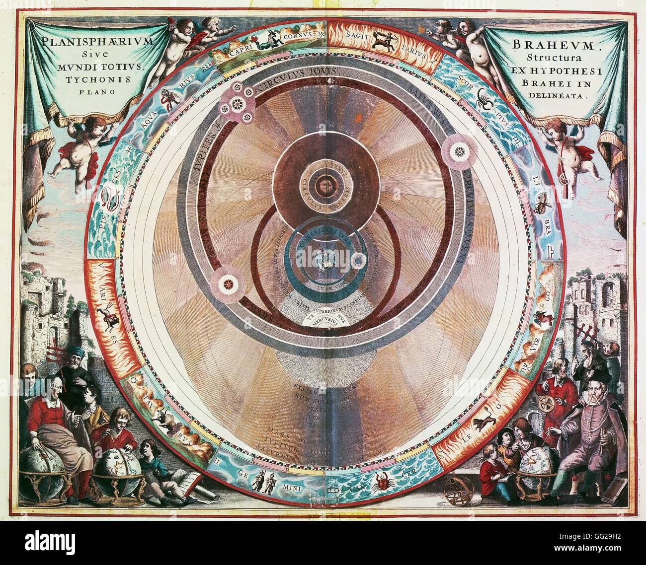 Tycho brahe planisphere Banque de photographies et d’images à haute ...