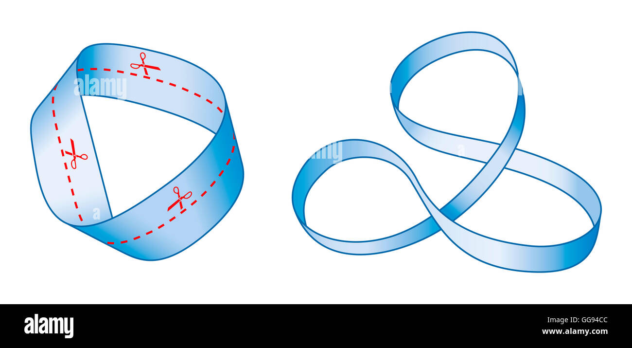 Mobius loop Banque de photographies et d’images à haute résolution - Alamy