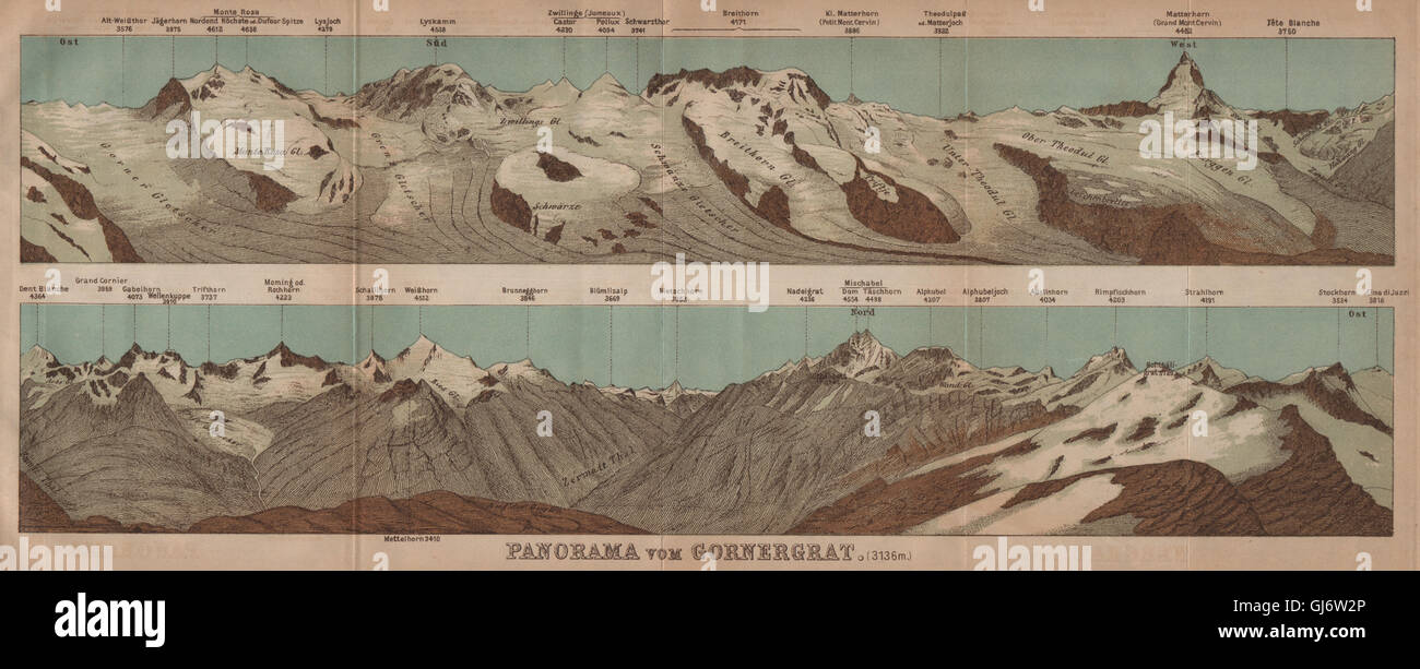 PANORAMA DE GORNERGRAT. Monte Rosa Zermatt Breithorn Matterhorn ...