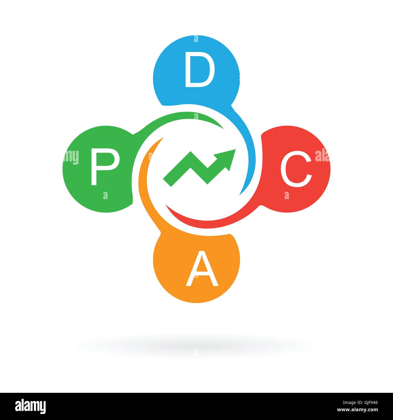 Cycle pdca de l'amélioration continue approche fabrication abstract ... Cycle pdca de l'amélioration continue approche fabrication abstract ...