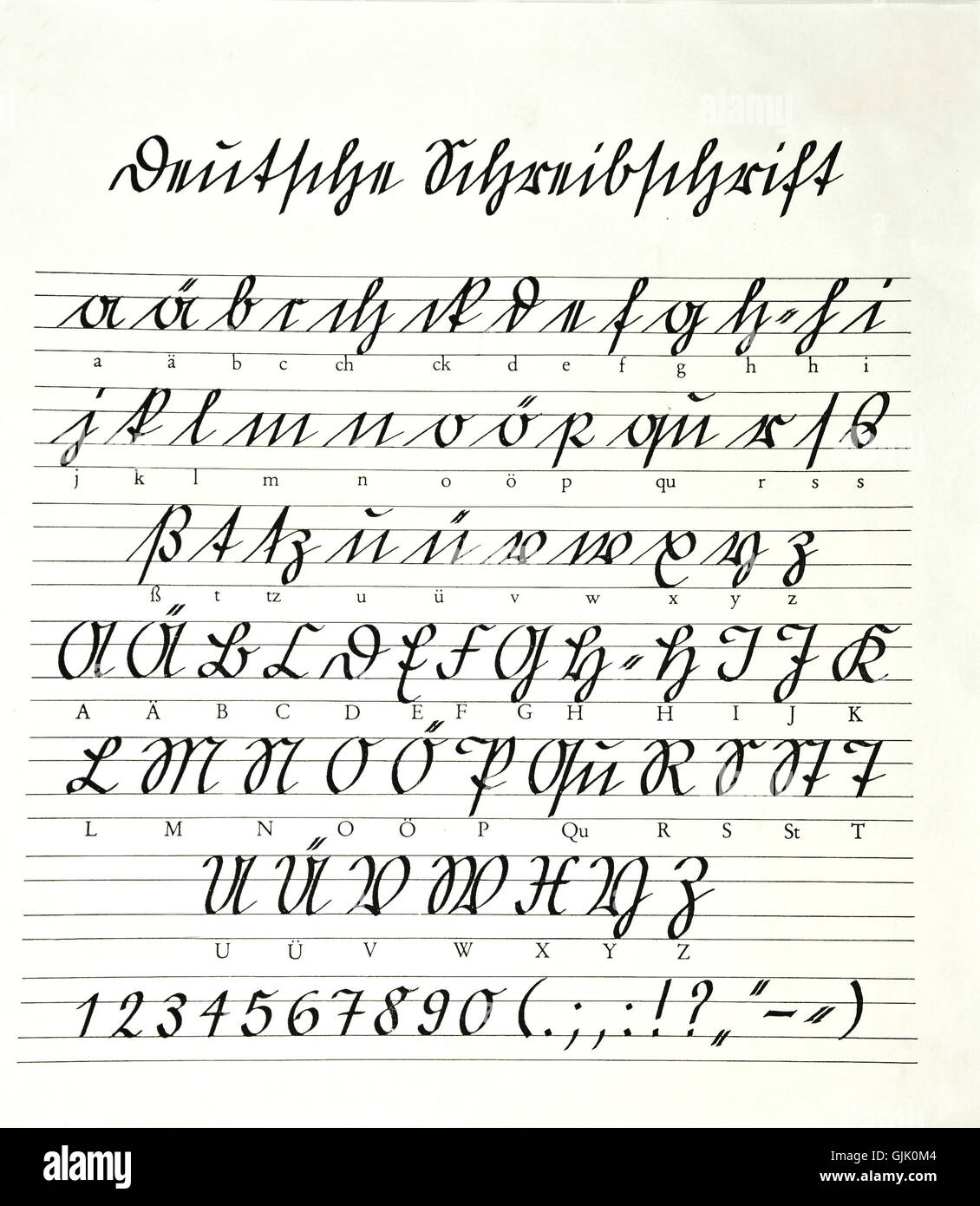 Police d'écriture typographie Photo Stock - Alamy