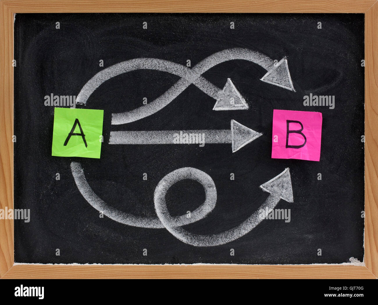 Chemin Multiple Banque d'image et photos - Alamy