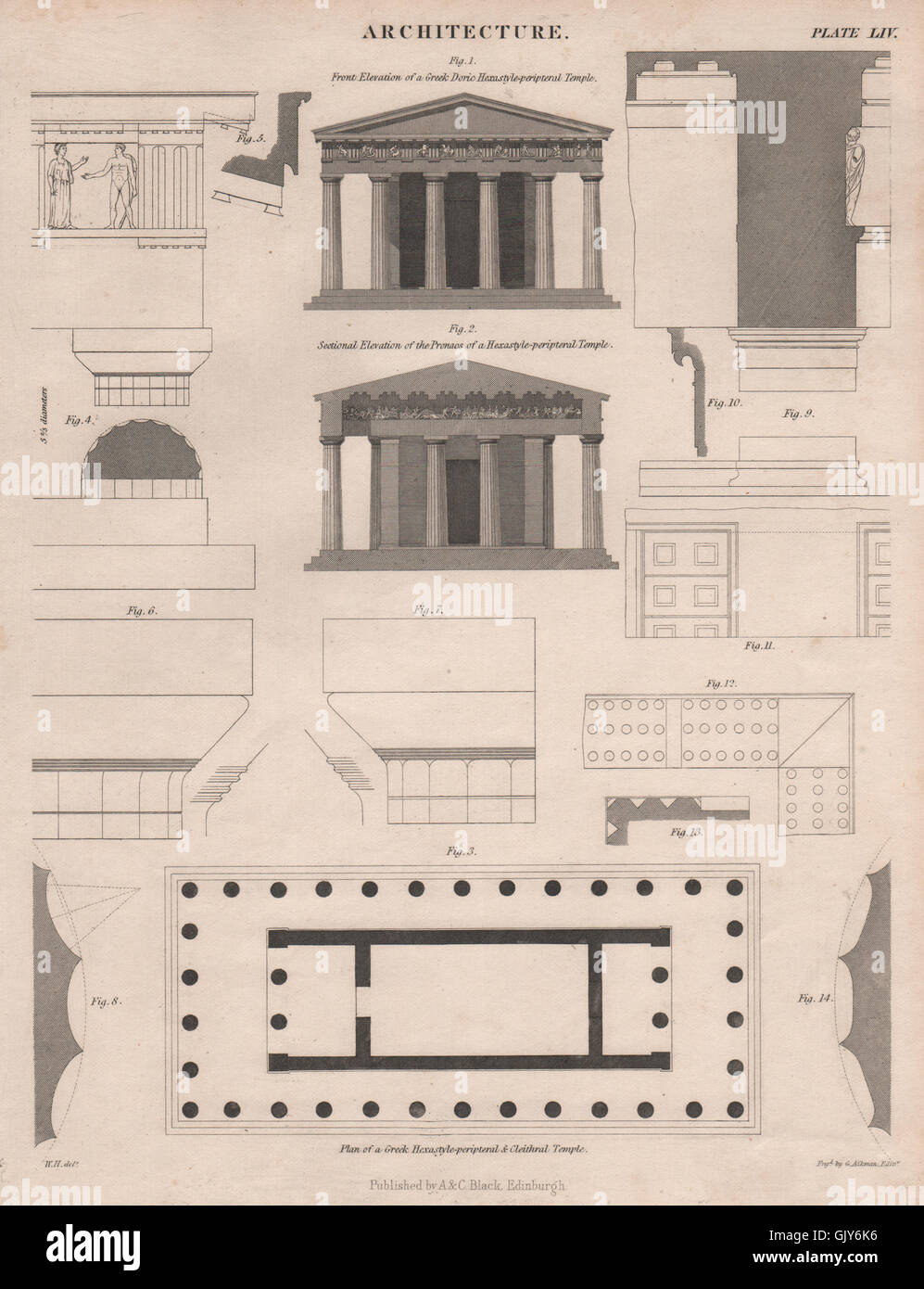 Greek Hexastyle Temple Banque d'image et photos - Alamy