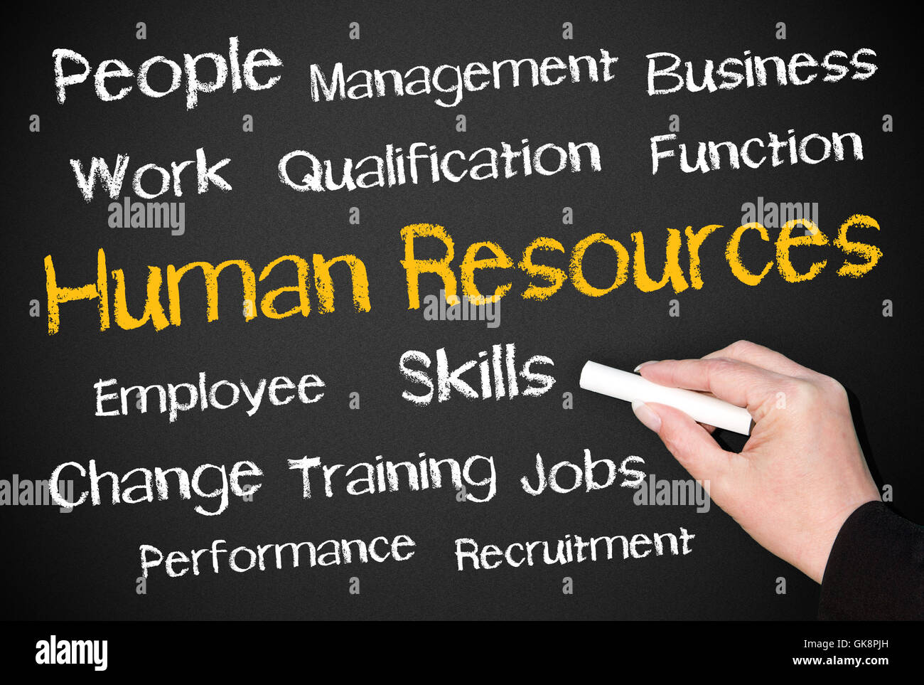 Motivation des ressources humaines Banque de photographies et d’images ...