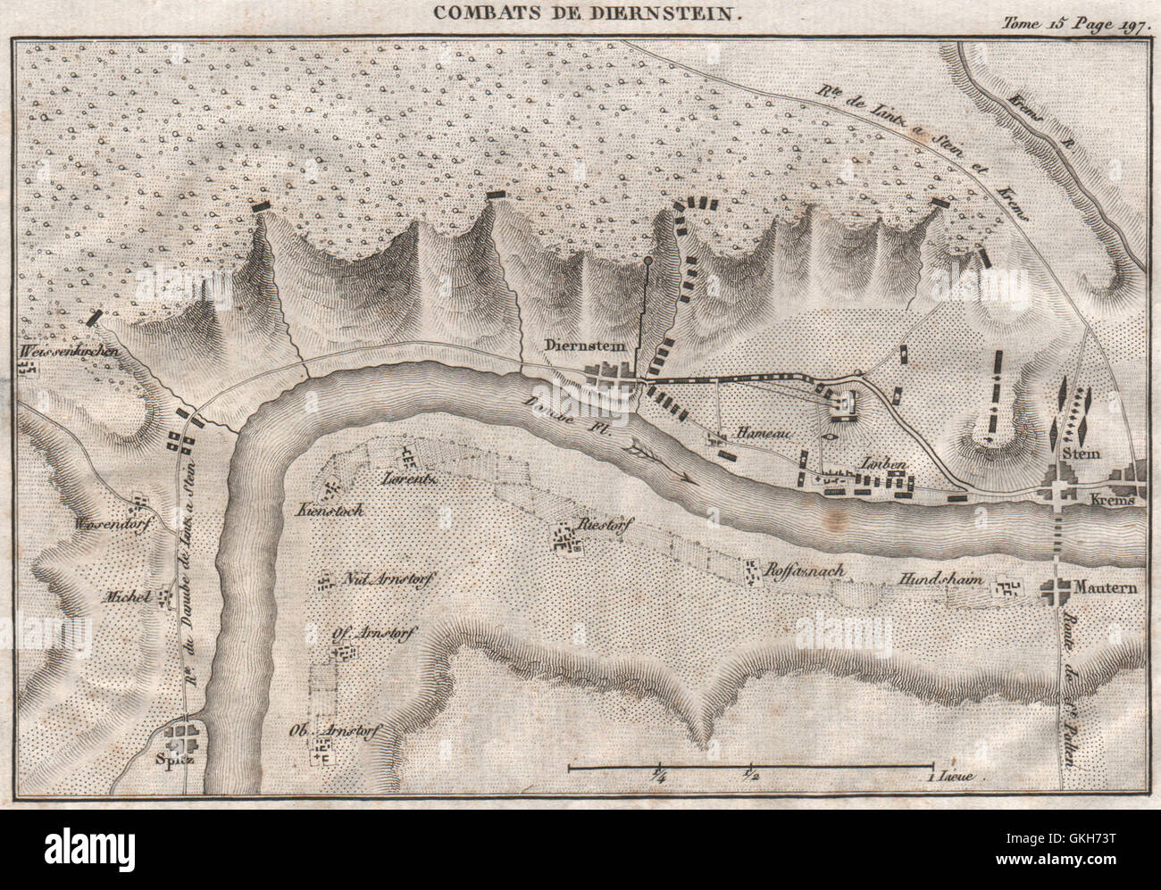 Bataille de Dürenstein 1805. Guerre de la troisième coalition. L ...