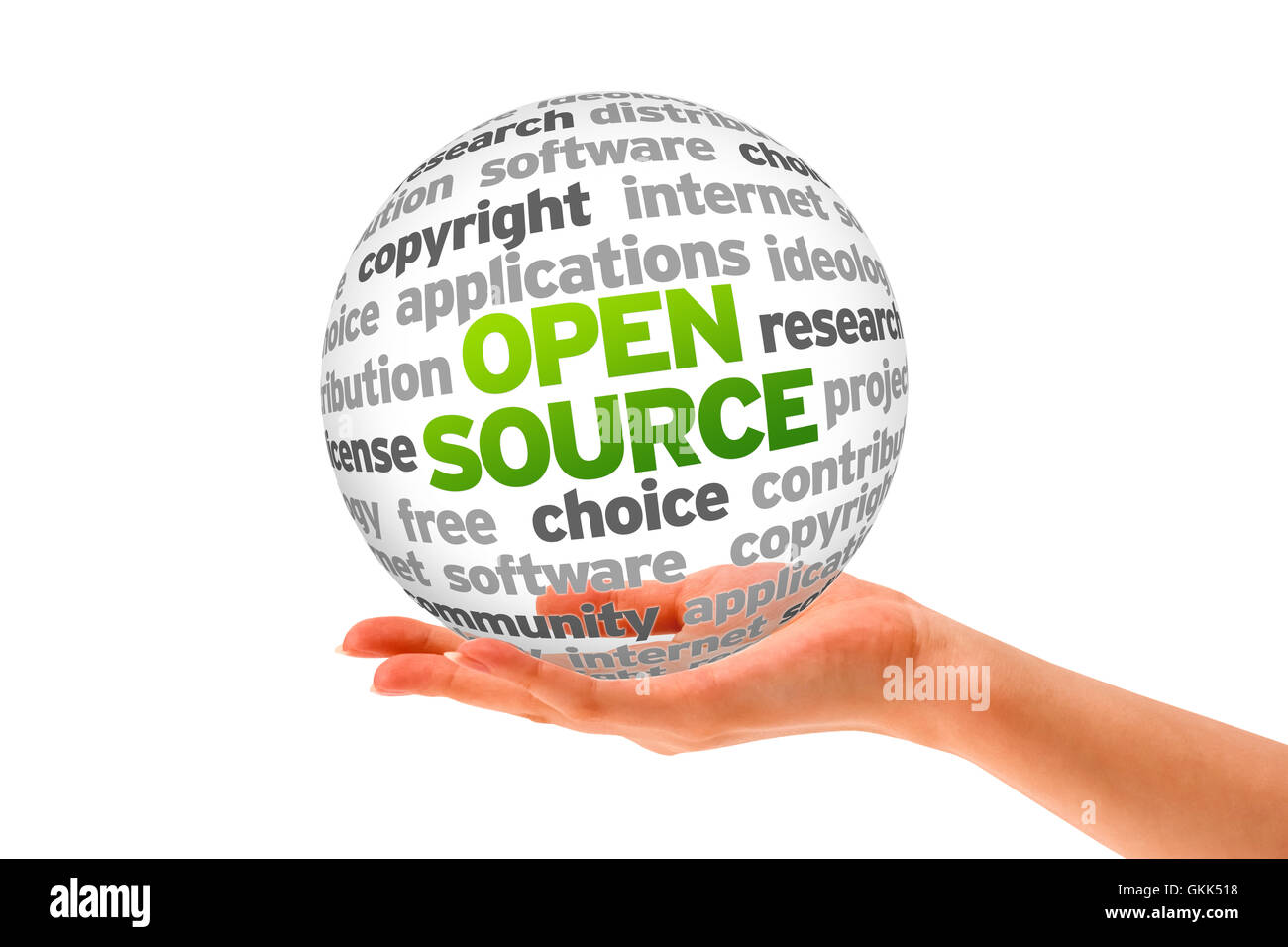 Open source Banque de photographies et d’images à haute résolution - Alamy