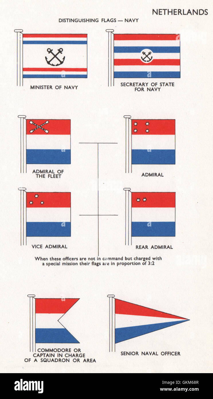 Drapeaux de la marine néerlandaise. Ministre/secrétaire d'État. L ...
