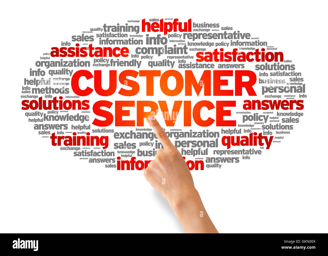 Assistance client Banque d'images détourées - Alamy