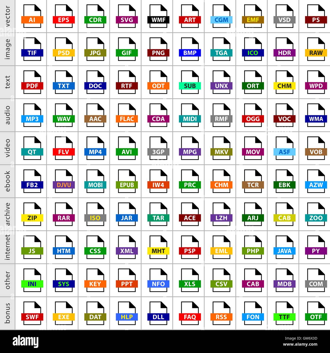 Types de fichier Banque de photographies et d’images à haute résolution ...