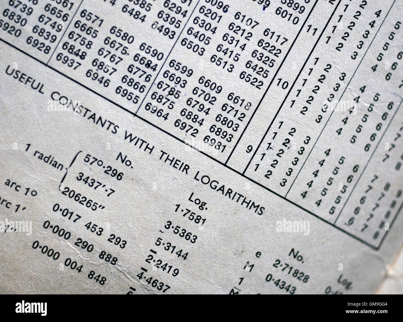 Logarithm tables Banque de photographies et d’images à haute résolution ...