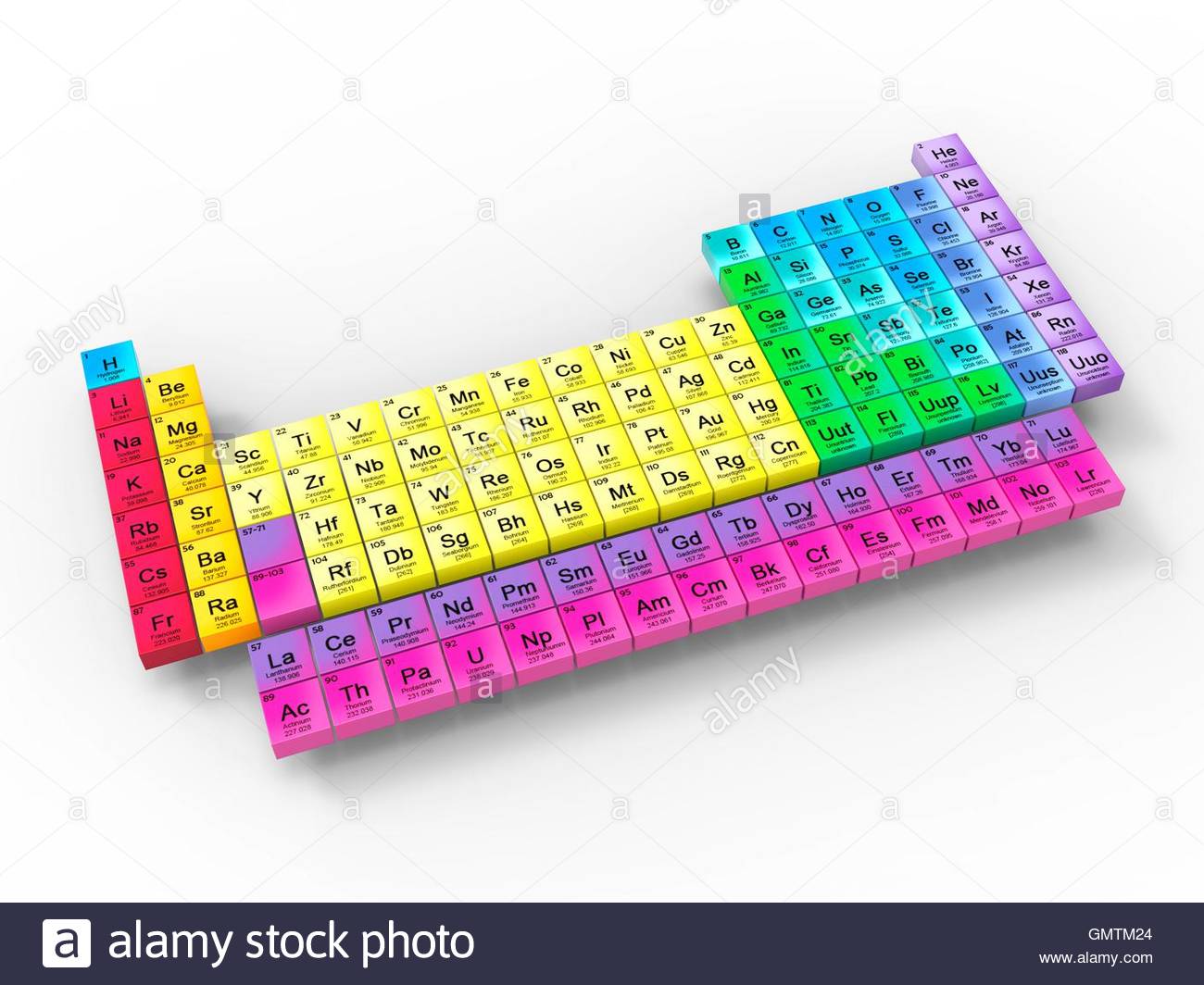Table Of Elements Classification Banque d'image et photos - Alamy