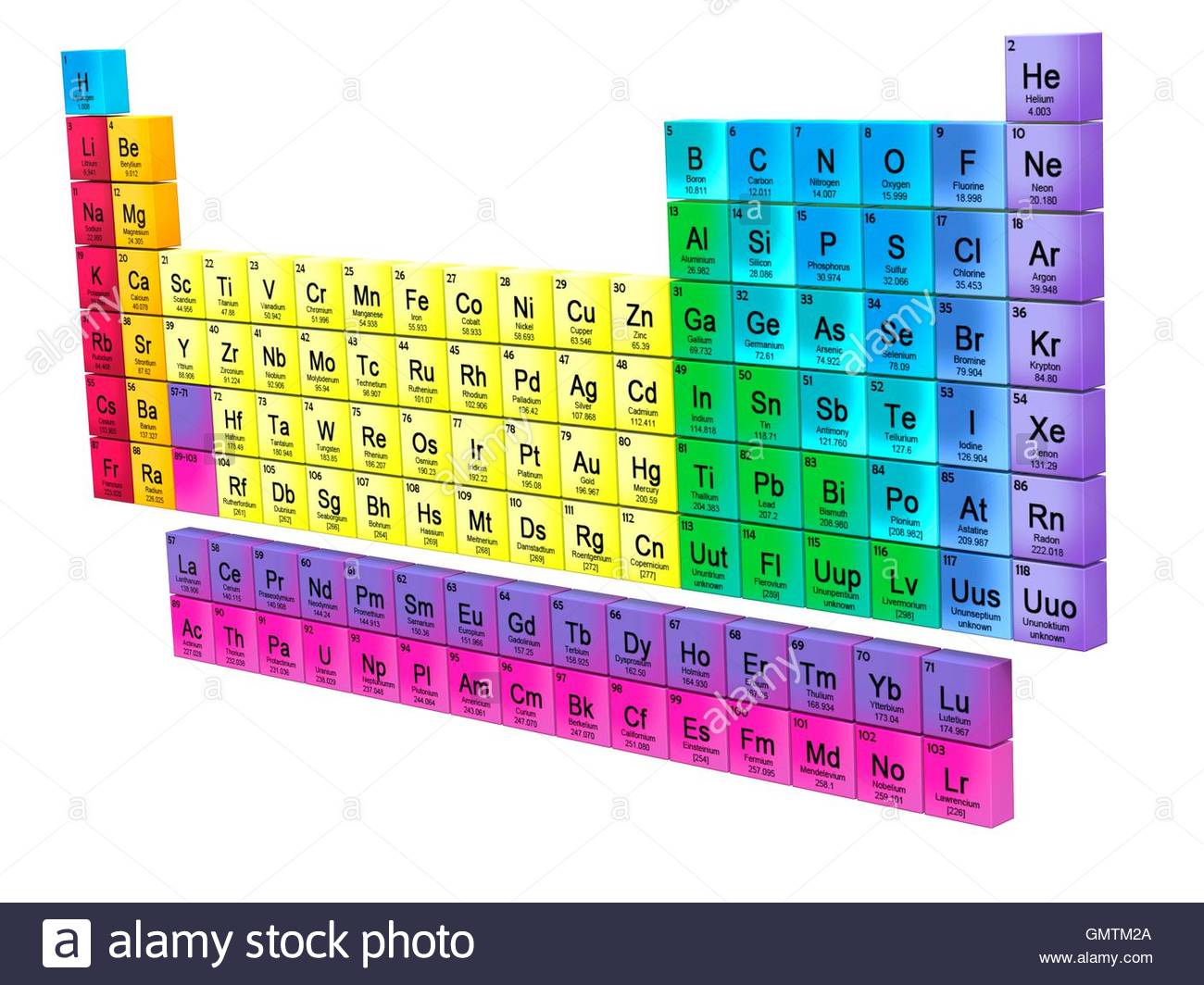 Mendeleev Periodic Table Banque d'image et photos - Alamy