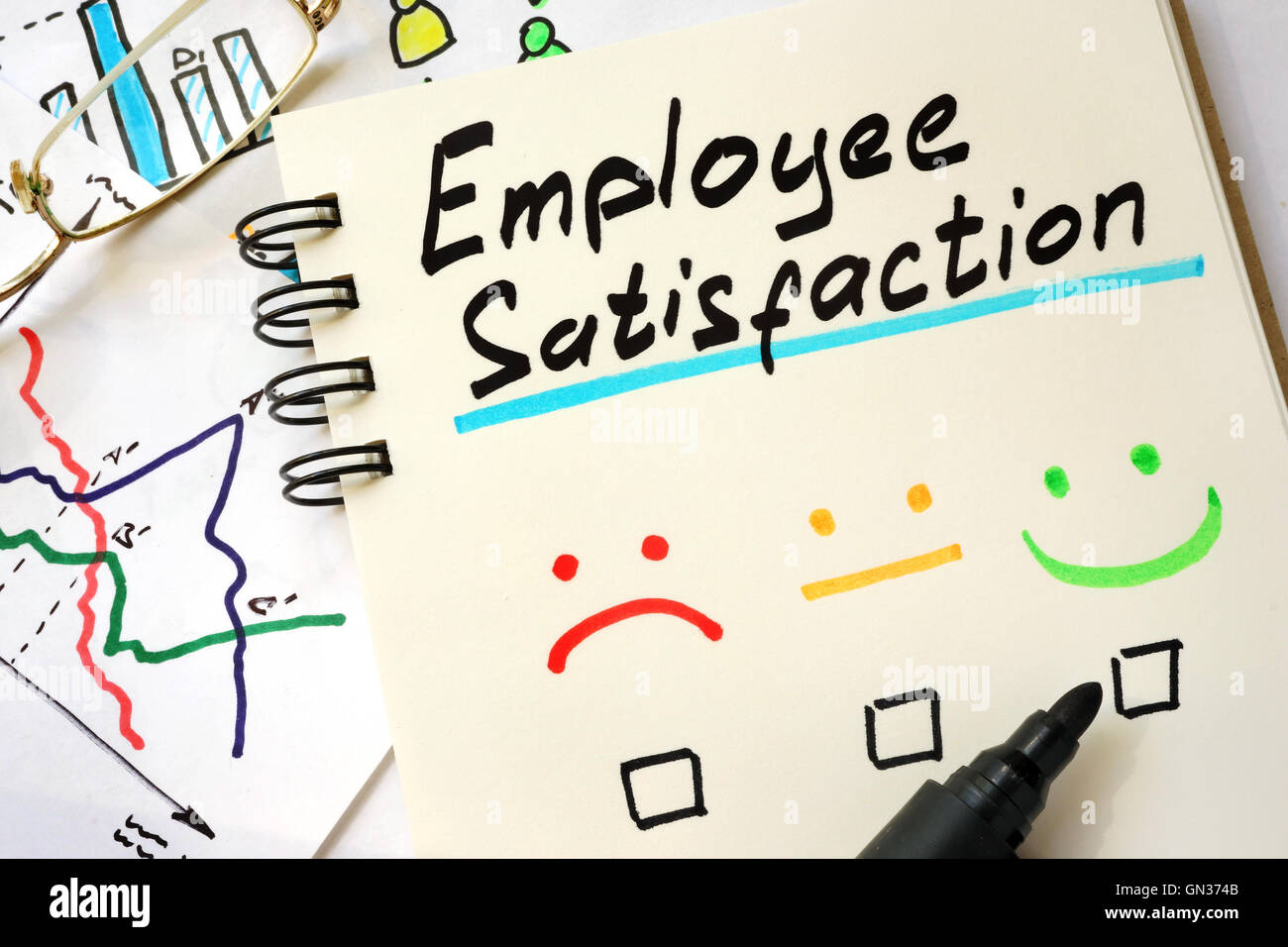 Signe de la satisfaction des employés sur une page de bloc-notes Photo ...