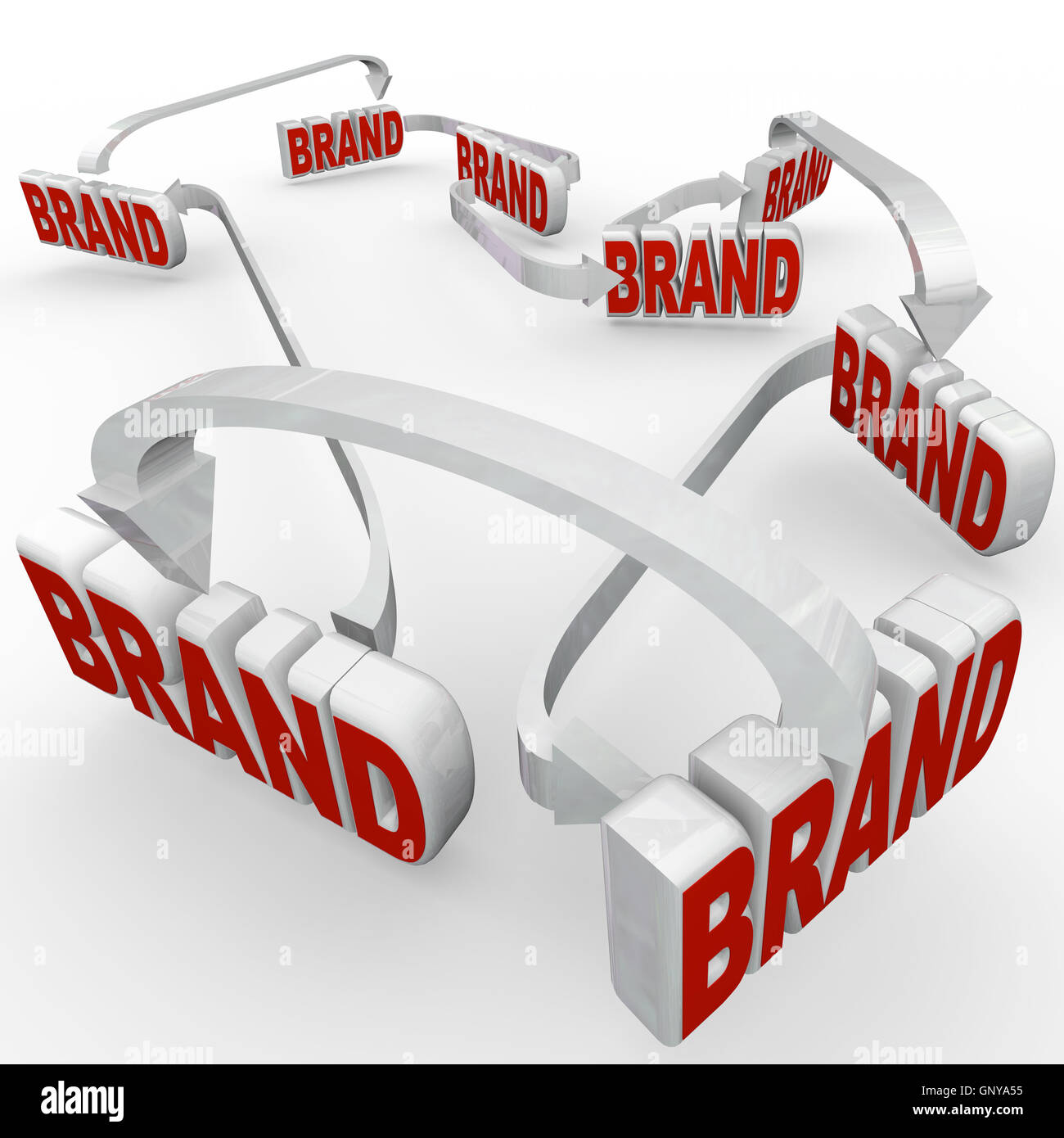 Connecter la commercialisation Banque de photographies et d’images à haute résolution - Alamy