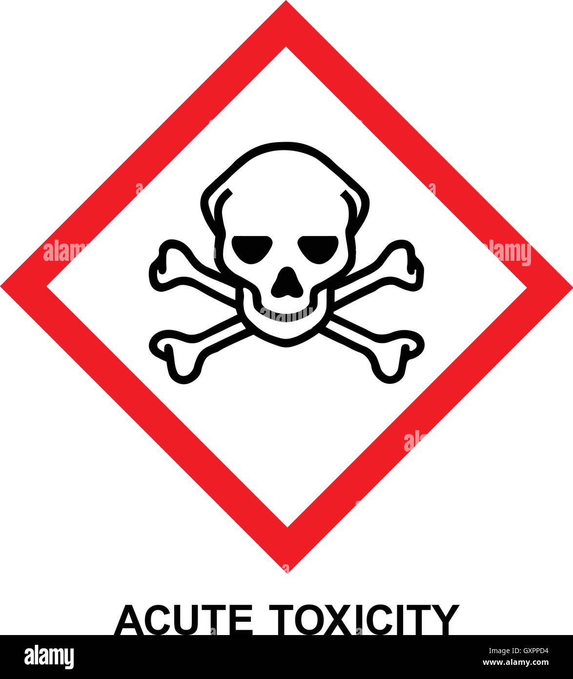 Pictogramme de danger SGH - toxicité aiguë, toxicité aiguë des signes ...