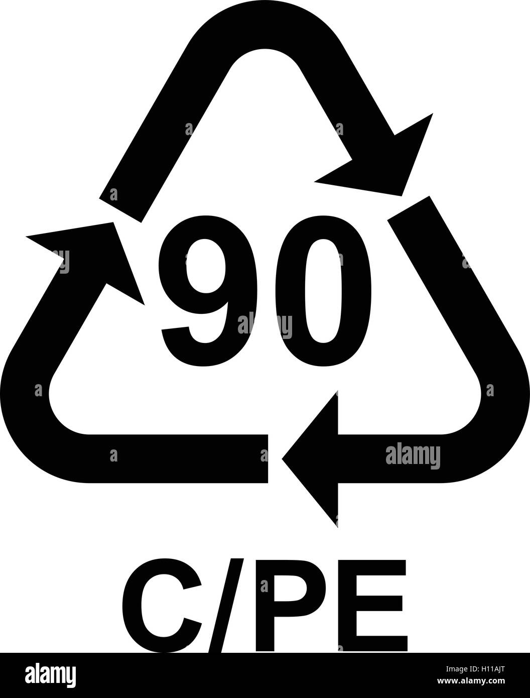 Symbole de recyclage des composites c/pe 90, code de recyclage du ...