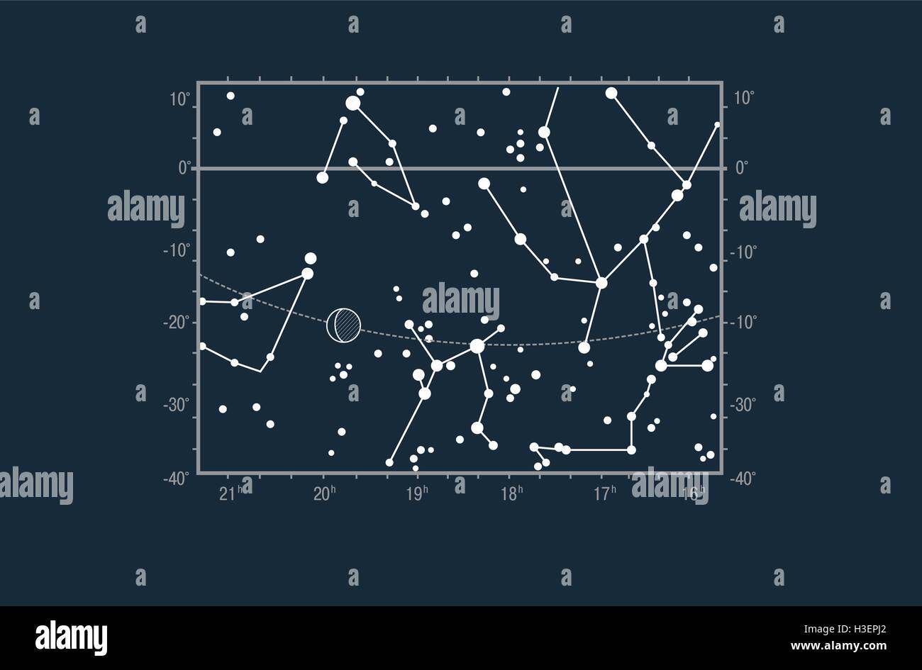 Solar system map planets Banque d'images vectorielles - Alamy