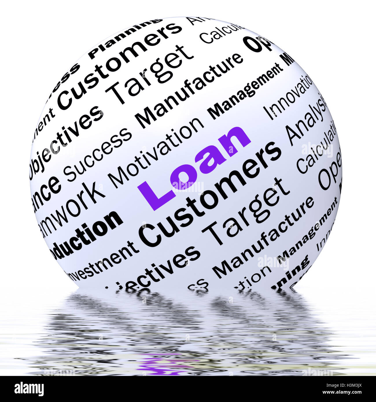 Sphère de prêt Définition affiche des crédits bancaires ou de ...