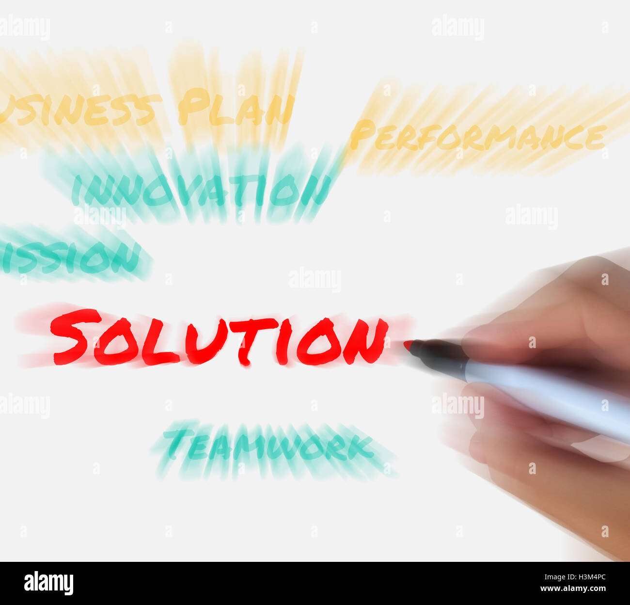Solution sur Tableau blanc Affiche la solution ou à la résolution de la ...