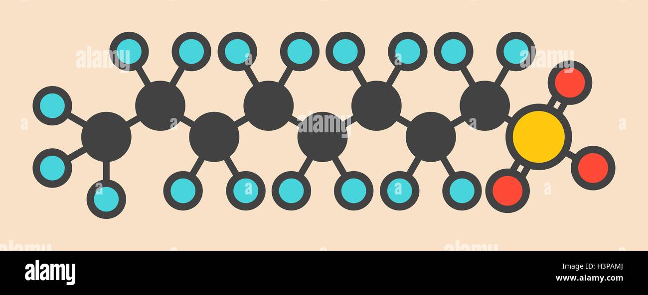 Molécula de ácido perfluorooctanoico Banque de photographies et d ...