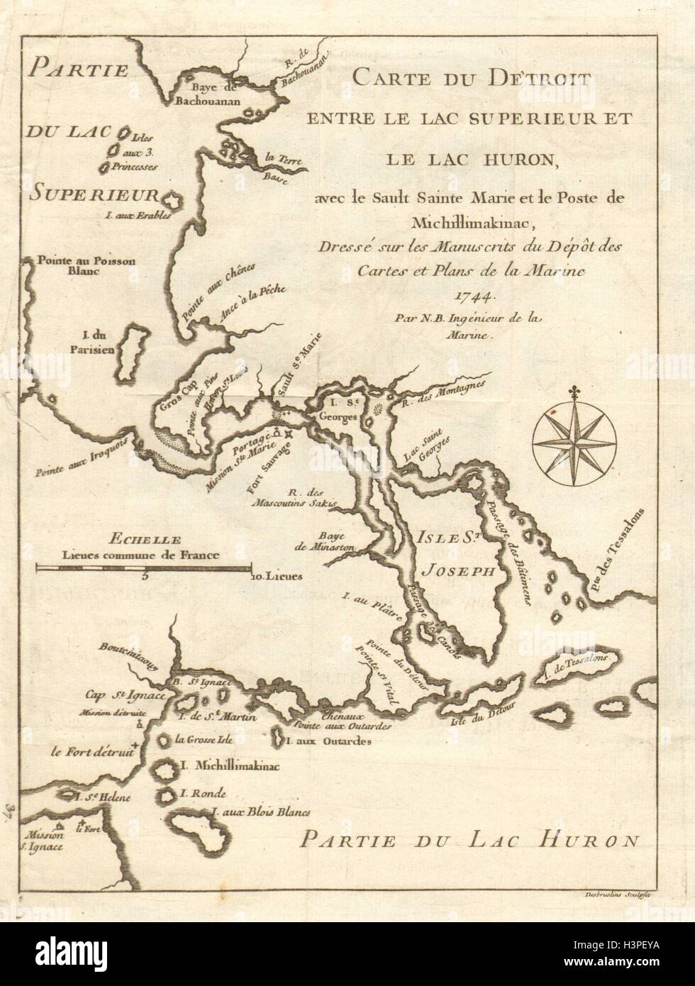 'Carte du détroit entre le lac Supérieur et le Lac Huron'. BELLIN 1744 ...